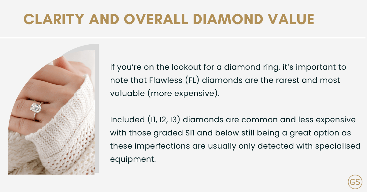Diamond Clarity Chart – Simple Diamond Clarity Scale Guide | GS Diamonds